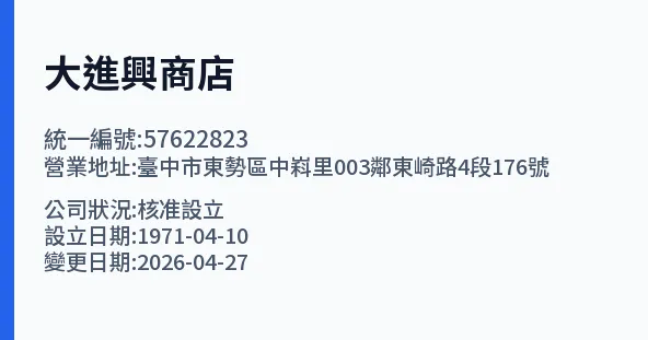 大進興商店的照片-統編 57622823(臺中市) 公司登記資料與營業項目詳細圖表