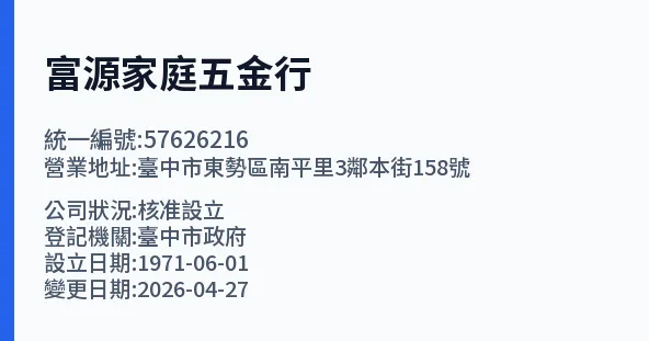 富源家庭五金行的照片-統編 57626216(臺中市) 公司登記資料與營業項目詳細圖表
