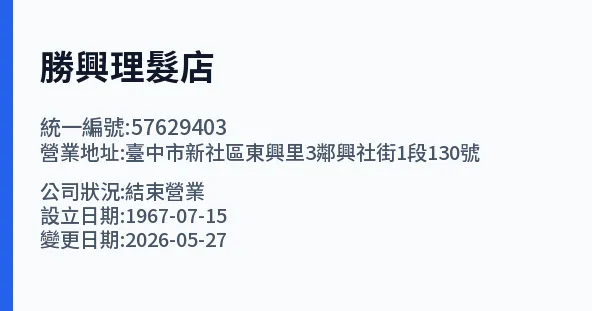 勝興理髮店的照片-統編 57629403(臺中市) 公司登記資料與營業項目詳細圖表