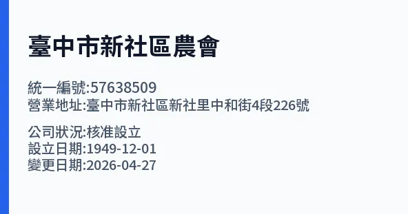 臺中市新社區農會的照片-統編 57638509(臺中市) 公司登記資料與營業項目詳細圖表