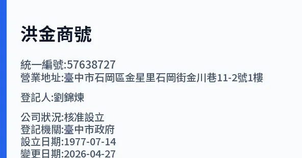 洪金商號的照片-統編 57638727(臺中市) 公司登記資料與營業項目詳細圖表
