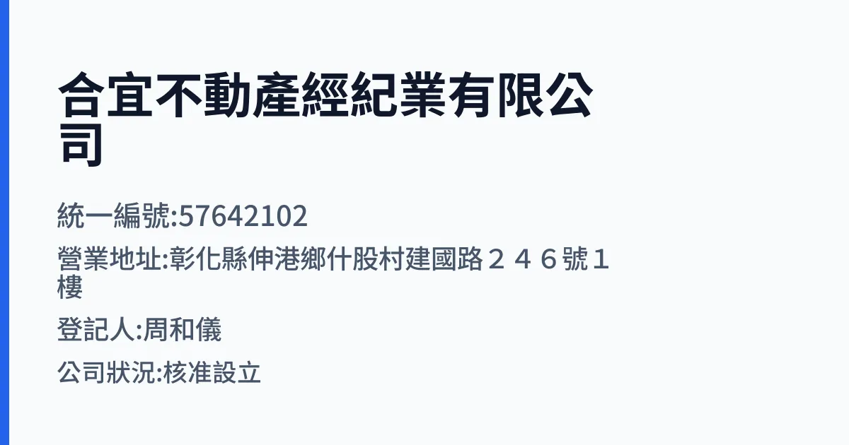 合宜不動產經紀業有限公司 - 統編 57642102(彰化縣) 公司登記資料與營業項目詳細圖表