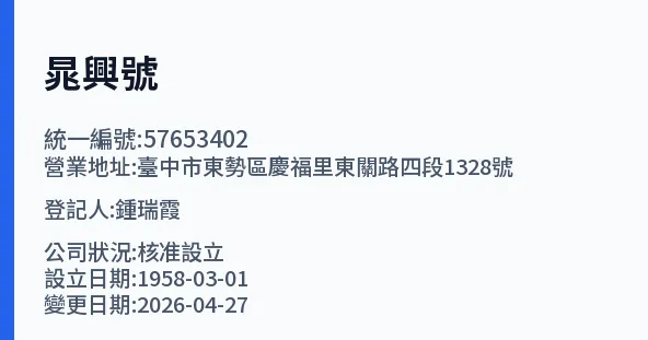晁興號的照片-統編 57653402(臺中市) 公司登記資料與營業項目詳細圖表