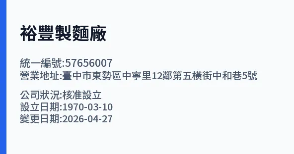裕豐製麵廠的照片-統編 57656007(臺中市) 公司登記資料與營業項目詳細圖表