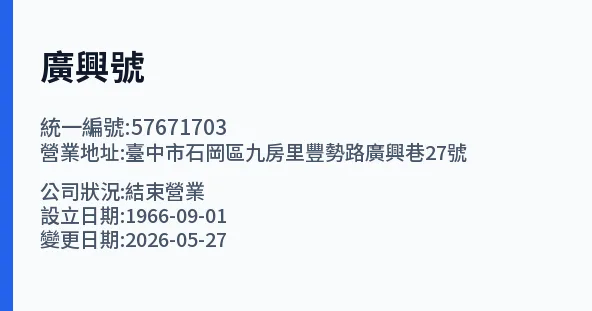 廣興號的照片-統編 57671703(臺中市) 公司登記資料與營業項目詳細圖表