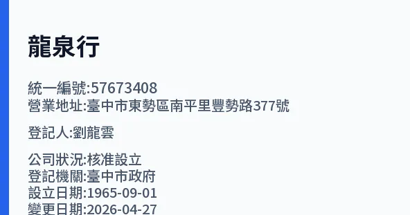 龍泉行的照片-統編 57673408(臺中市) 公司登記資料與營業項目詳細圖表