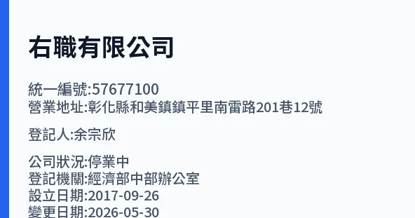右職有限公司的照片-統編 57677100(彰化縣) 公司登記資料與營業項目詳細圖表
