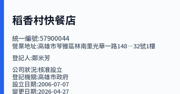 稻香村快餐店的照片-統編 57900044(高雄市) 公司登記資料與營業項目詳細圖表