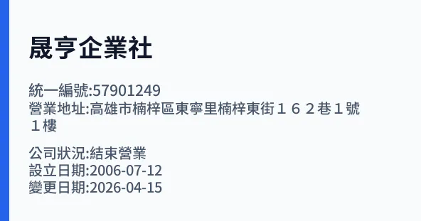 晟亨企業社的照片-統編 57901249(高雄市) 公司登記資料與營業項目詳細圖表