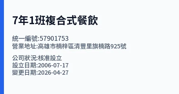 7年1班複合式餐飲的照片-統編 57901753(高雄市) 公司登記資料與營業項目詳細圖表