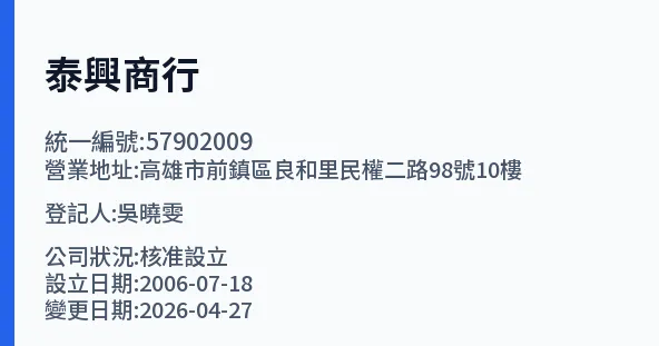 泰興商行的照片-統編 57902009(高雄市) 公司登記資料與營業項目詳細圖表