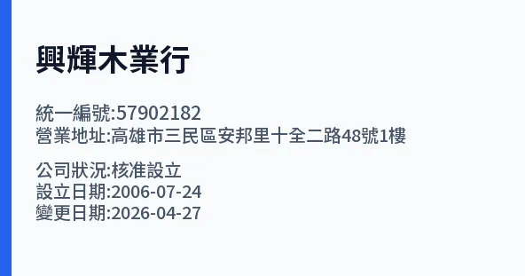 興輝木業行的照片-統編 57902182(高雄市) 公司登記資料與營業項目詳細圖表