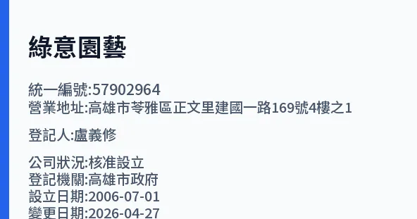 綠意園藝的照片-統編 57902964(高雄市) 公司登記資料與營業項目詳細圖表