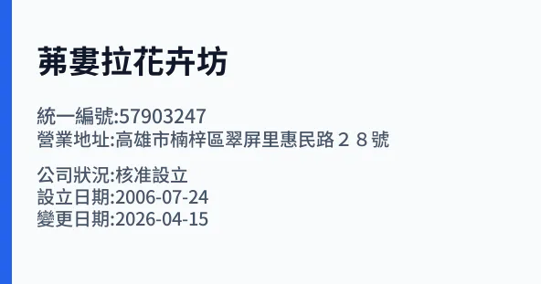 茀婁拉花卉坊的照片-統編 57903247(高雄市) 公司登記資料與營業項目詳細圖表