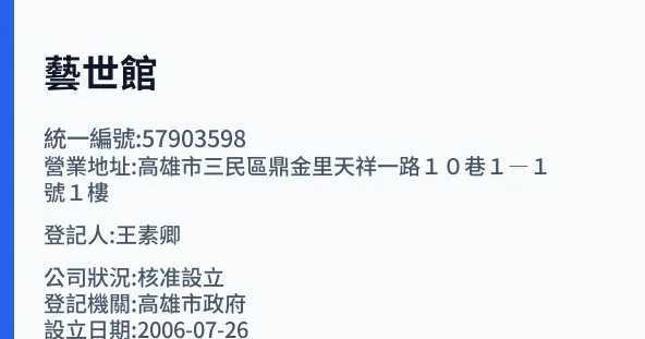 藝世館的照片-統編 57903598(高雄市) 公司登記資料與營業項目詳細圖表