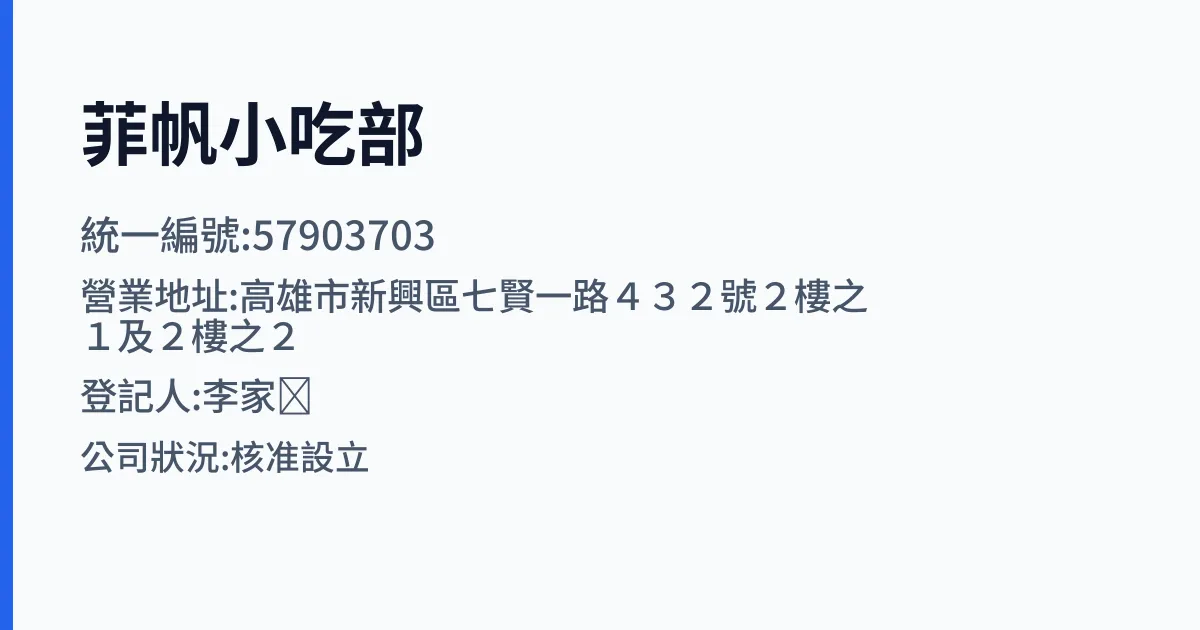 菲帆小吃部 - 統編 57903703(高雄市) 公司登記資料與營業項目詳細圖表