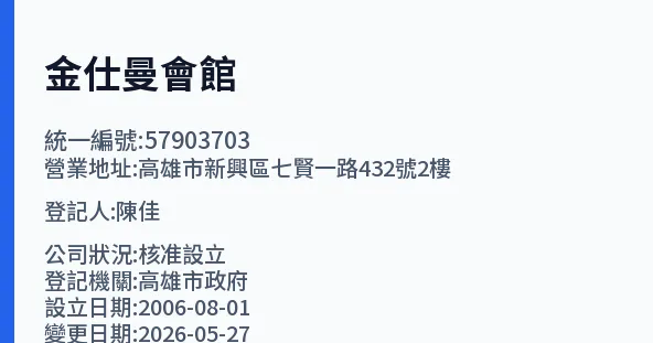 金仕曼會館的照片-統編 57903703(高雄市) 公司登記資料與營業項目詳細圖表