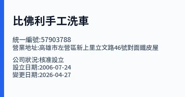 比佛利手工洗車的照片-統編 57903788(高雄市) 公司登記資料與營業項目詳細圖表