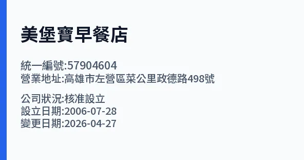 美堡寶早餐店的照片-統編 57904604(高雄市) 公司登記資料與營業項目詳細圖表