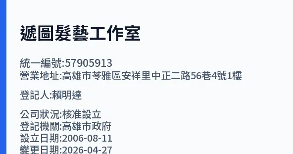 遞圖髮藝工作室的照片-統編 57905913(高雄市) 公司登記資料與營業項目詳細圖表