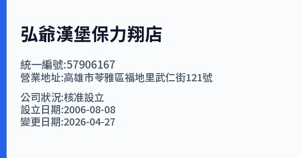 弘爺漢堡保力翔店的照片-統編 57906167(高雄市) 公司登記資料與營業項目詳細圖表