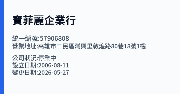 寶菲麗企業行的照片-統編 57906808(高雄市) 公司登記資料與營業項目詳細圖表