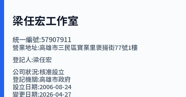 梁任宏工作室的照片-統編 57907911(高雄市) 公司登記資料與營業項目詳細圖表