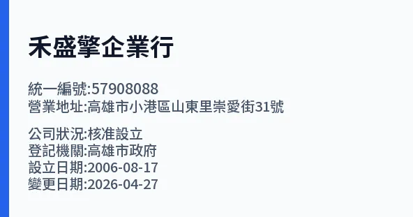 禾盛擎企業行的照片-統編 57908088(高雄市) 公司登記資料與營業項目詳細圖表