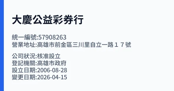 大慶公益彩券行的照片-統編 57908263(高雄市) 公司登記資料與營業項目詳細圖表