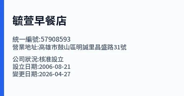 毓萱早餐店的照片-統編 57908593(高雄市) 公司登記資料與營業項目詳細圖表