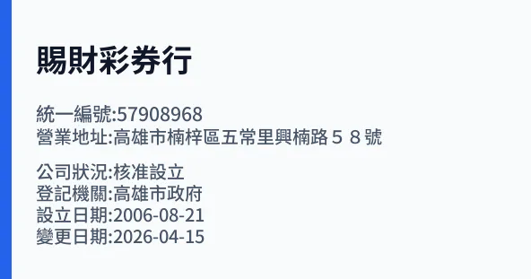 賜財彩券行的照片-統編 57908968(高雄市) 公司登記資料與營業項目詳細圖表