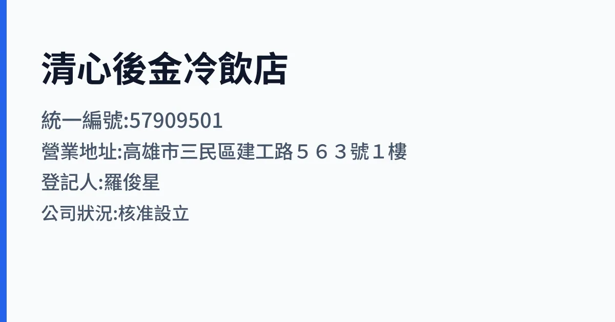 清心後金冷飲店 - 統編 57909501(高雄市) 公司登記資料與營業項目詳細圖表