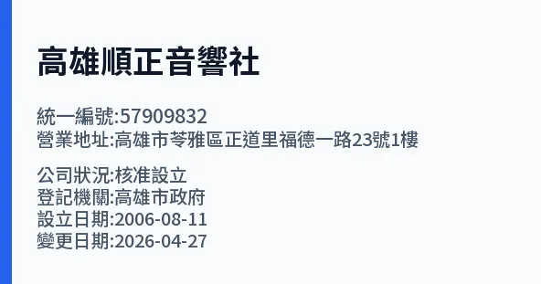 高雄順正音響社的照片-統編 57909832(高雄市) 公司登記資料與營業項目詳細圖表