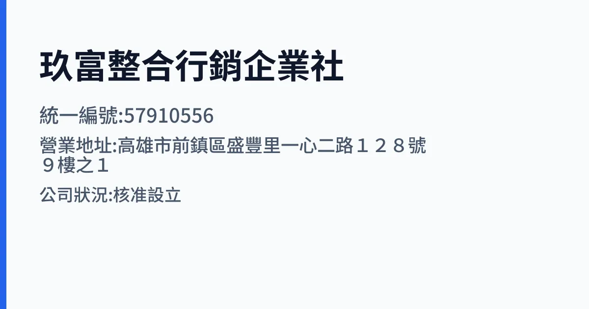 玖富整合行銷企業社 - 統編 57910556(高雄市) 公司登記資料與營業項目詳細圖表