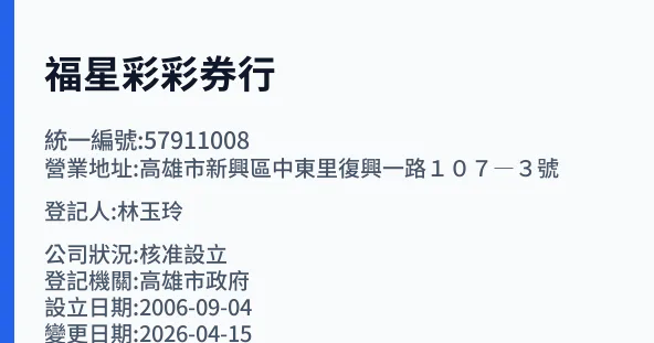 福星彩彩券行的照片-統編 57911008(高雄市) 公司登記資料與營業項目詳細圖表