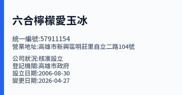 六合檸檬愛玉冰的照片-統編 57911154(高雄市) 公司登記資料與營業項目詳細圖表