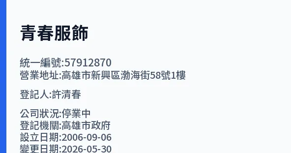 青春服飾的照片-統編 57912870(高雄市) 公司登記資料與營業項目詳細圖表