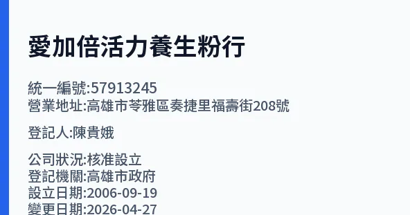 愛加倍活力養生粉行的照片-統編 57913245(高雄市) 公司登記資料與營業項目詳細圖表