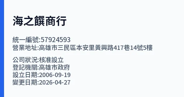 海之饌商行的照片-統編 57924593(高雄市) 公司登記資料與營業項目詳細圖表
