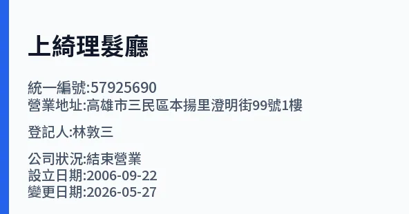 上綺理髮廳的照片-統編 57925690(高雄市) 公司登記資料與營業項目詳細圖表