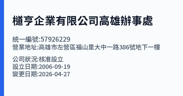 檤亨企業有限公司高雄辦事處的照片-統編 57926229(高雄市) 公司登記資料與營業項目詳細圖表