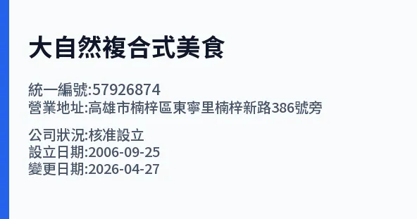 大自然複合式美食的照片-統編 57926874(高雄市) 公司登記資料與營業項目詳細圖表