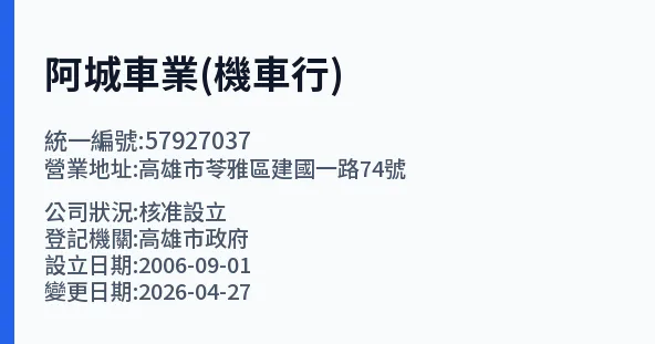 阿城車業(機車行)的照片-統編 57927037(高雄市) 公司登記資料與營業項目詳細圖表