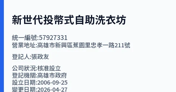 新世代投幣式自助洗衣坊的照片-統編 57927331(高雄市) 公司登記資料與營業項目詳細圖表