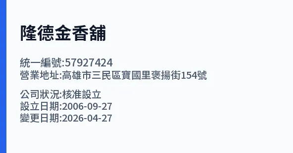 隆德金香舖的照片-統編 57927424(高雄市) 公司登記資料與營業項目詳細圖表