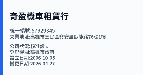 奇盈機車租賃行的照片-統編 57929345(高雄市) 公司登記資料與營業項目詳細圖表