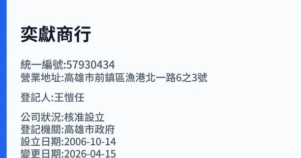 奕獻商行的照片-統編 57930434(高雄市) 公司登記資料與營業項目詳細圖表