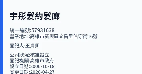 宇彤髮約髮廊的照片-統編 57931638(高雄市) 公司登記資料與營業項目詳細圖表