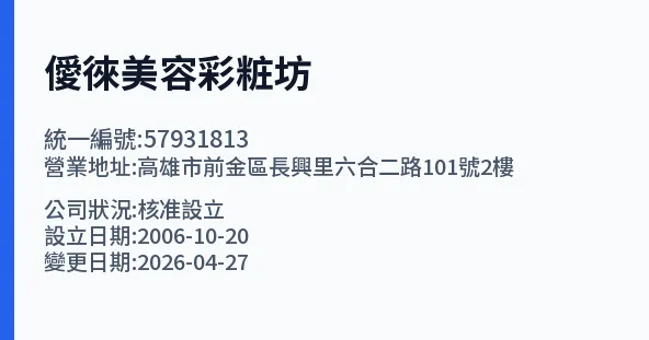 僾徠美容彩粧坊的照片-統編 57931813(高雄市) 公司登記資料與營業項目詳細圖表