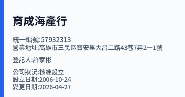 育成海產行的照片-統編 57932313(高雄市) 公司登記資料與營業項目詳細圖表